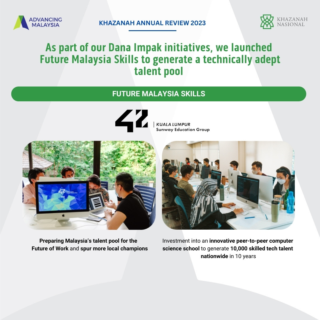 7 | Khazanah Nasional Berhad